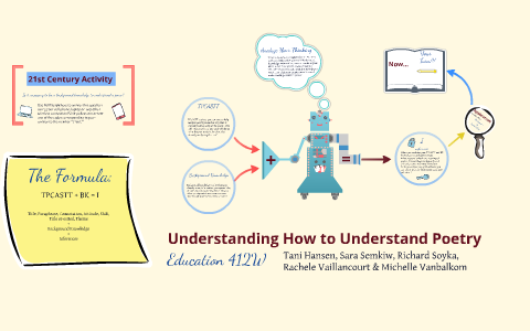 Understanding How to Understand Poetry by S Semkiw on Prezi