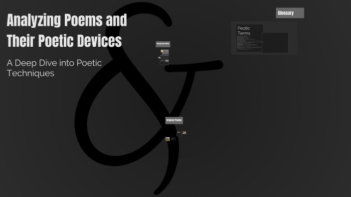 Analyzing Poems and Their Poetic Devices by Isabella Bake on Prezi
