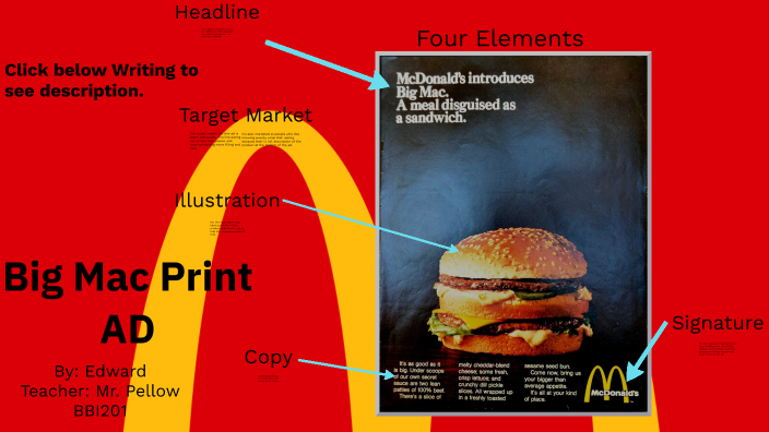 Big Mac Print AD by Edward Rayfield on Prezi