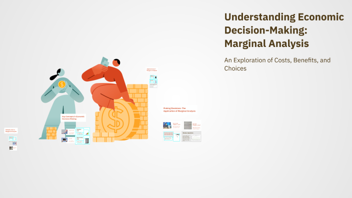 Understanding Economic Decision-Making: Marginal Analysis by Christy ...