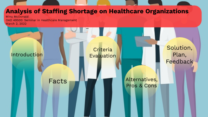 The Effects of Staffing Shortage on Healthcare Organizations by Minu ...