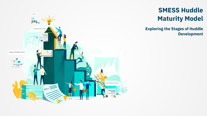 SMESS Huddle Maturity Model by Elizabeth Mahoney on Prezi