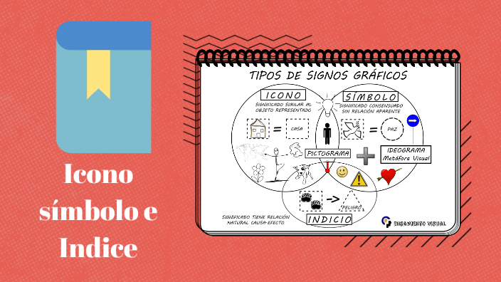 icono/símbolo/indice by ice-chan /nakama on Prezi