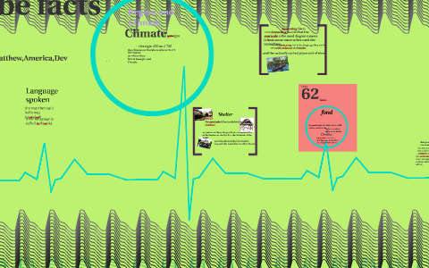 Seminole Tribe facts by ms maslova on Prezi