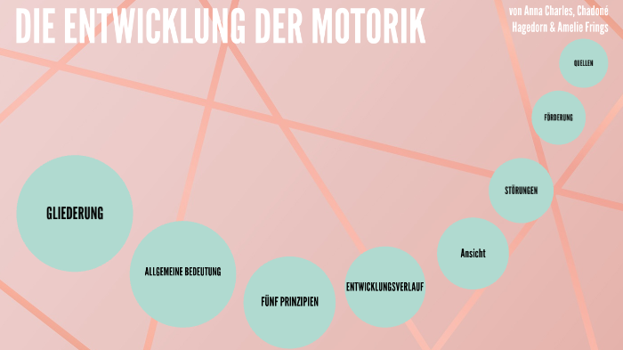 Motorische Entwicklung by Amelie Frings on Prezi