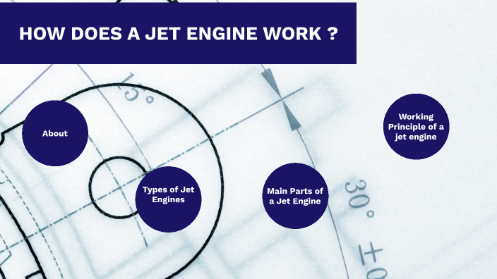 How does a jet engine work? by Murat Ege on Prezi