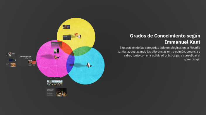 Grados de Conocimiento según Immanuel Kant by Luis Alejandro Vilches ...