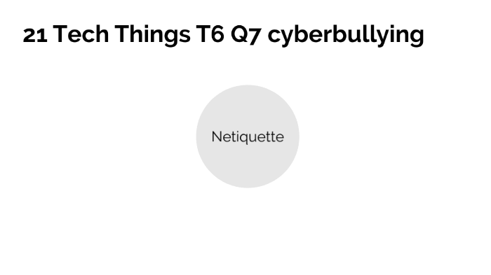 21 tech things cyberbullying netiquette by Caden Risser on Prezi