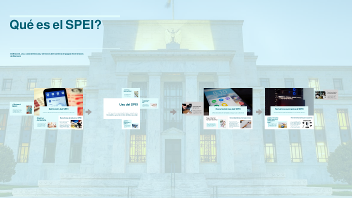 Qué es el SPEI? by alejandro mendoza on Prezi
