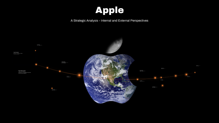 Apple Inc.: A Strategic Analysis - Internal and External Perspectives ...