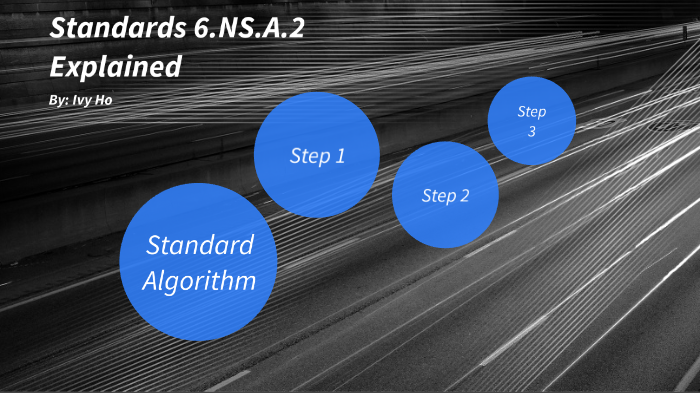 Standards 6.NS.A.2 Explained by Ivy Ho on Prezi