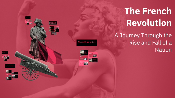 The French Revolution By Sedric Moore On Prezi