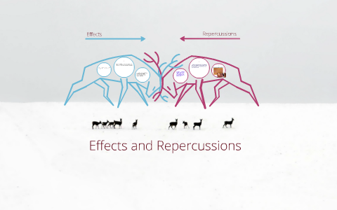 Effects and Repercussions by Vatasha Youpath on Prezi
