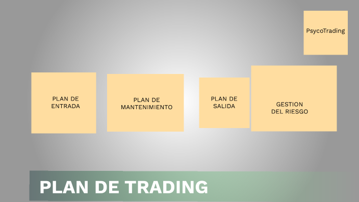 PLAN DE TRADING by john alex gopar rojas on Prezi