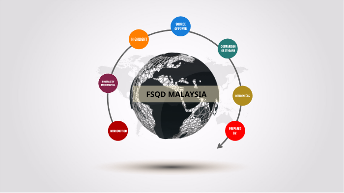 FSQD MALAYSIA by Afiqah Qistina johari on Prezi
