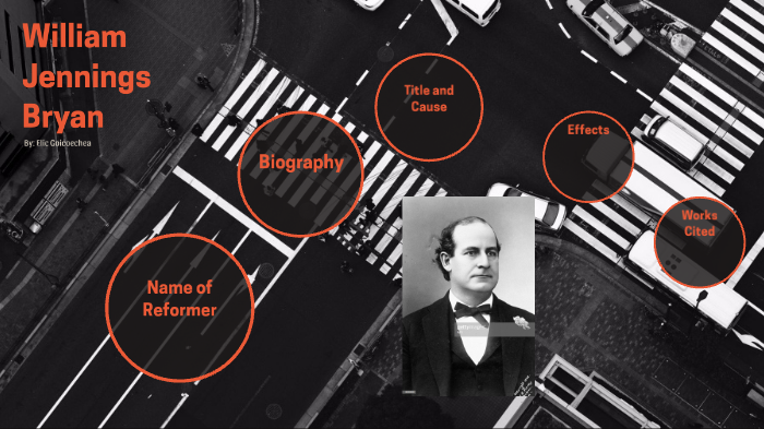 William Jennings Bryan by Elic G on Prezi