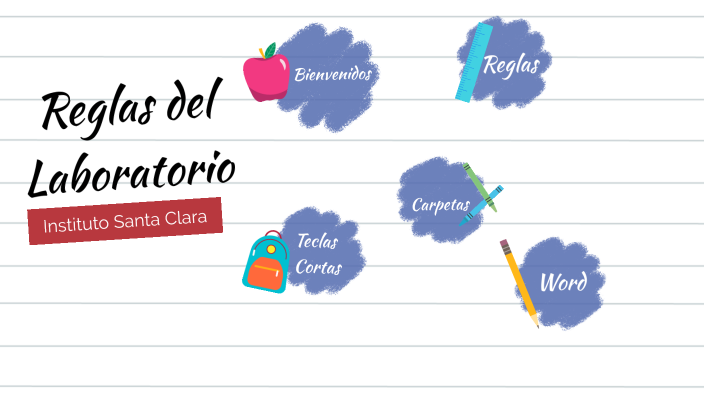 Reglas de Laboratorio ISC by Ibeth Rodriguez M. on Prezi
