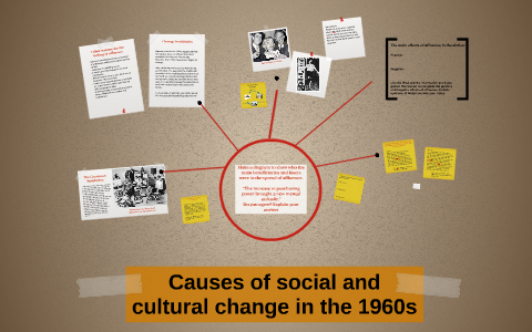 Causes of social and cultural change in the 1960s by Emily Bird on Prezi