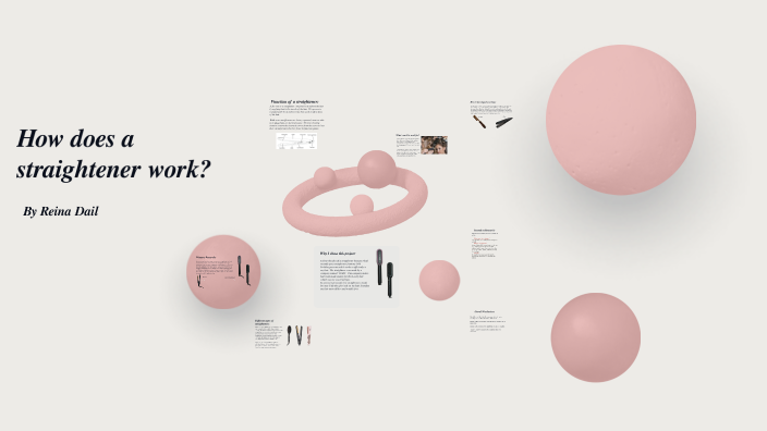 tech CBA 1 by reina dail on Prezi