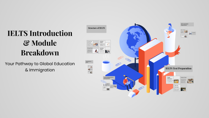 IELTS Introduction & Module Breakdown by ielts hytech on Prezi