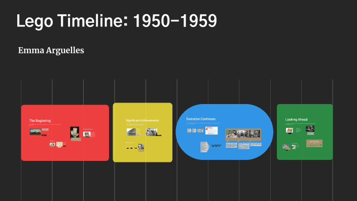 Lego Timeline: 1950-1959 by Emma Arguelles on Prezi