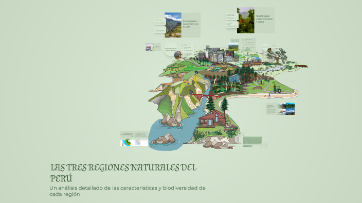 LAS TRES REGIONES NATURALES DEL PERÚ by Junior Marcelo on Prezi