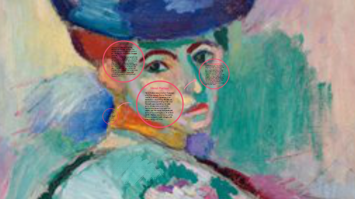 Henri Matisse by Elizabeth Blomgren