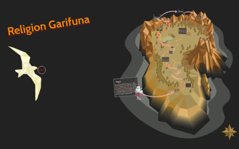 Religion Garifuna by william jeffs jeffs on Prezi