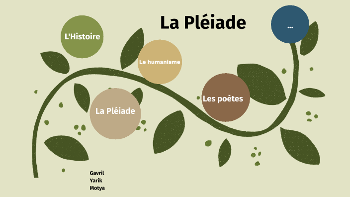 La pleiade by Yaroslav Voiakin on Prezi