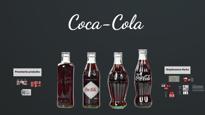 The Evolution of Coca-Cola by Nadia Niciejewska on Prezi