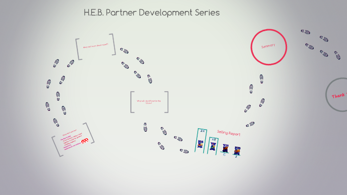 H.E.B. Partner Development Series by Maria Cabello on Prezi