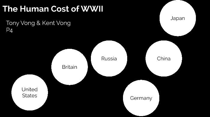 The Human Costs of World War II by Kent Vong on Prezi