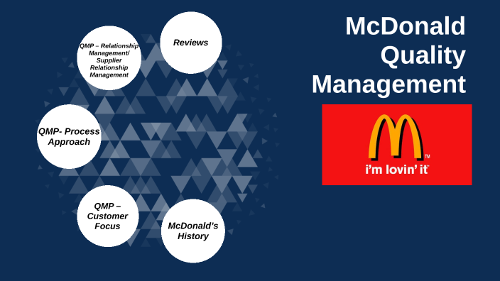McDonalds Quality Management by Anatolii Polosin on Prezi