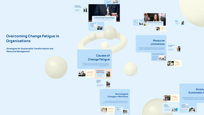 Overcoming Change Fatigue in Organizations by Hương Vũ on Prezi