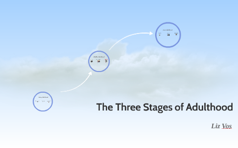 The Three Stages of Adulthood by Liz Vos on Prezi