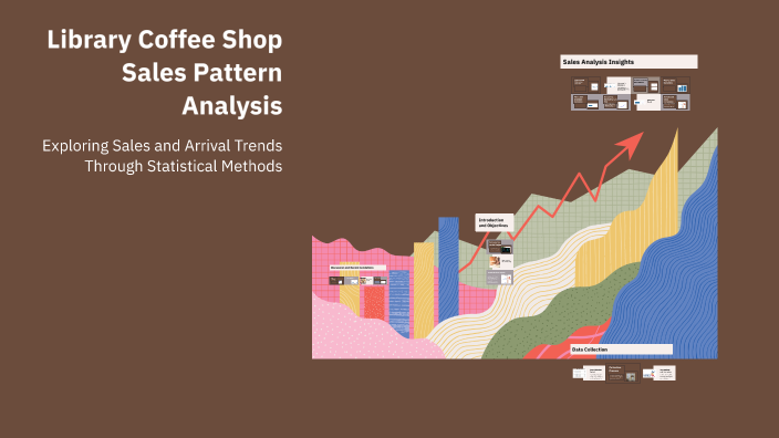 Library Coffee Shop Sales Pattern Analysis by zubra on Prezi