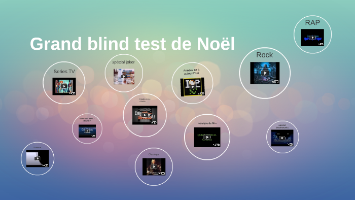 Grand blind test de Noël by sciascia idris Grand blind test de Noël by sciascia idris