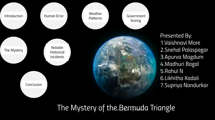 The Mystery Of The Bermuda Triangle by Vaishnavi More on Prezi
