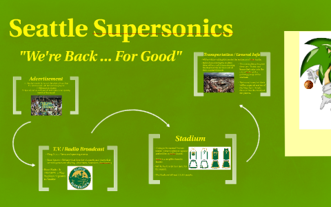 Seattle Supersonics by Marisa Benedetti on Prezi