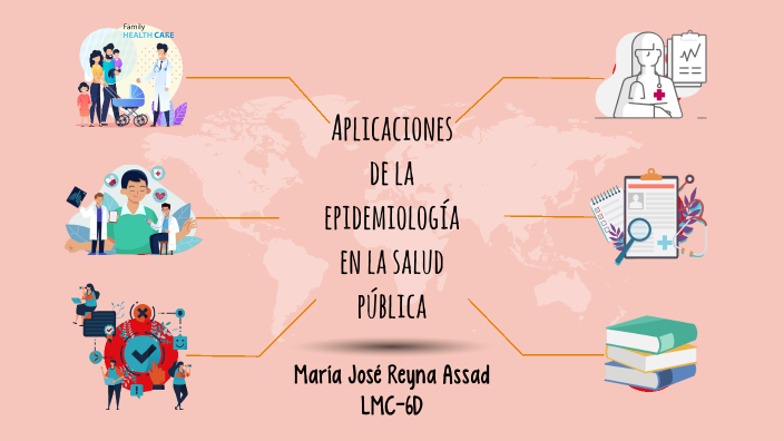 Aplicaciones de la epidemiología en la salud pública by Majo Reina ...