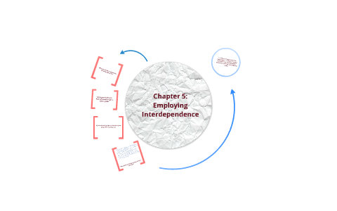 Chapter 5-Professor Rogers by Chiharu Mikkelson on Prezi