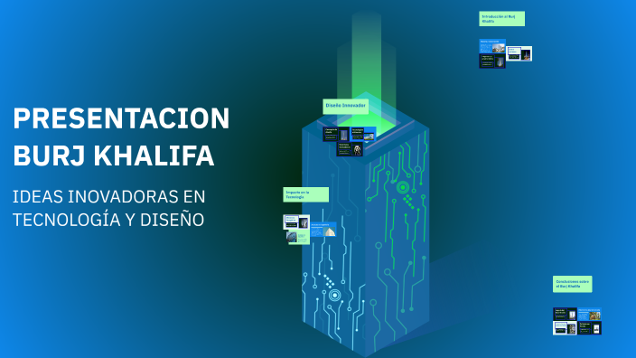 PRESENTACION BURJ KHALIFA by GUILLERMO COLEGIO on Prezi