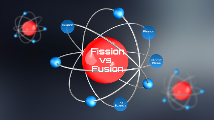 Fission vs. Fusion by MICHAEL STRAND on Prezi