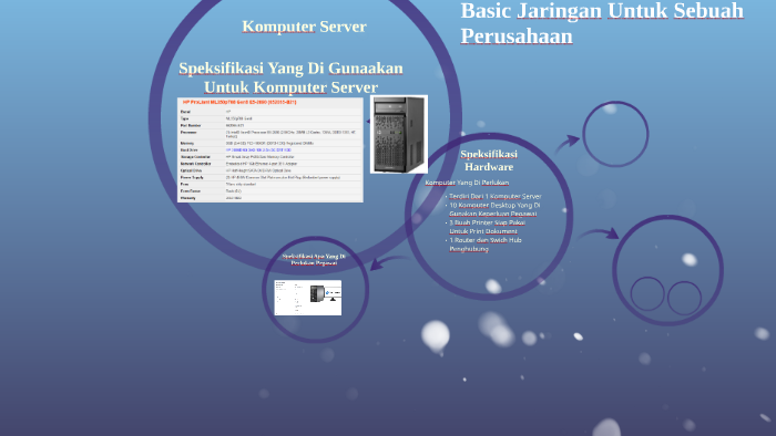 Basic Jaringan Untuk Perusahaan by Fenny Anggraeni on Prezi