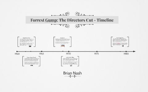 Forrest Gump: The Directors Cut - Timeline by Brian Nash on Prezi