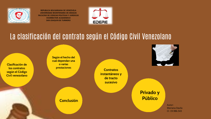 La clasificación del contrato según el Código Civil Venezolano by ...