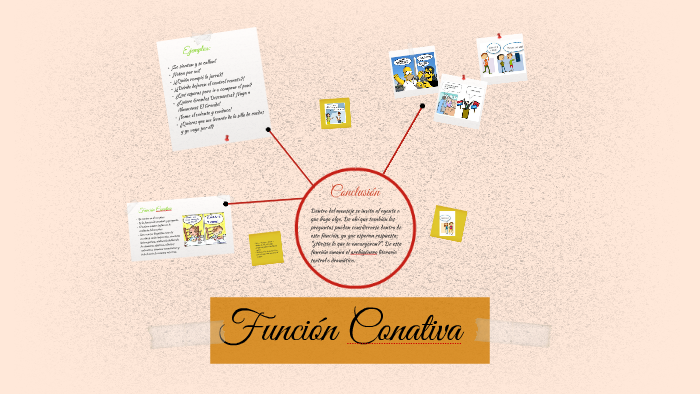 FUNCIÓN CONATIVA by AnGiie VïlląMąr on Prezi