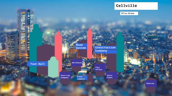 Cell Ville by Elisa Brown on Prezi