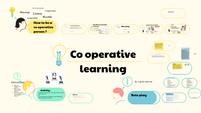 co operative learning 2023 -2024 by zubia rehan on Prezi