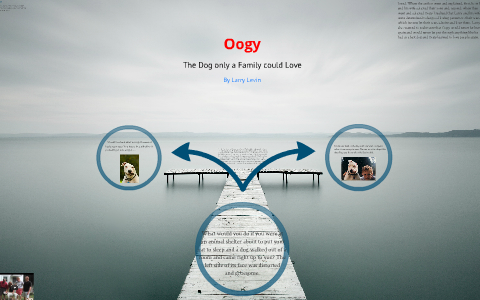 Oogy Book Talk by Megan Stitz on Prezi